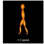 Brain’s walking patterns specific for leg and direction – Mind Hacks